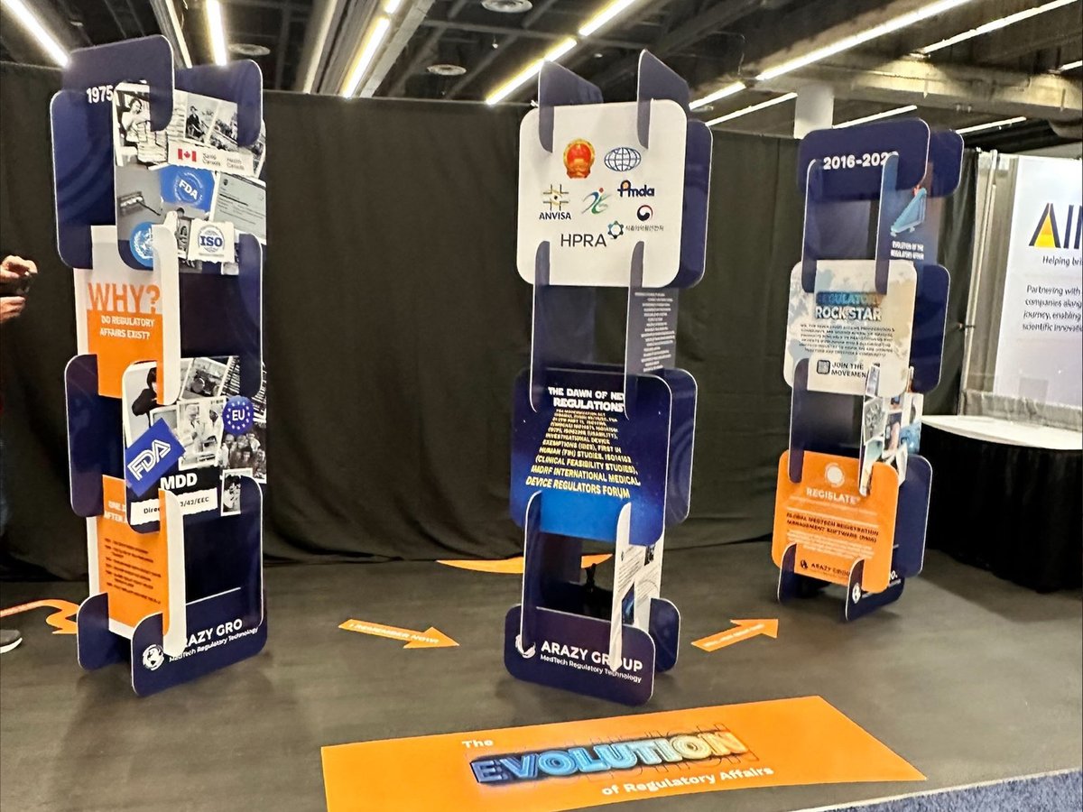 The Evolution Of Regulatory Affairs